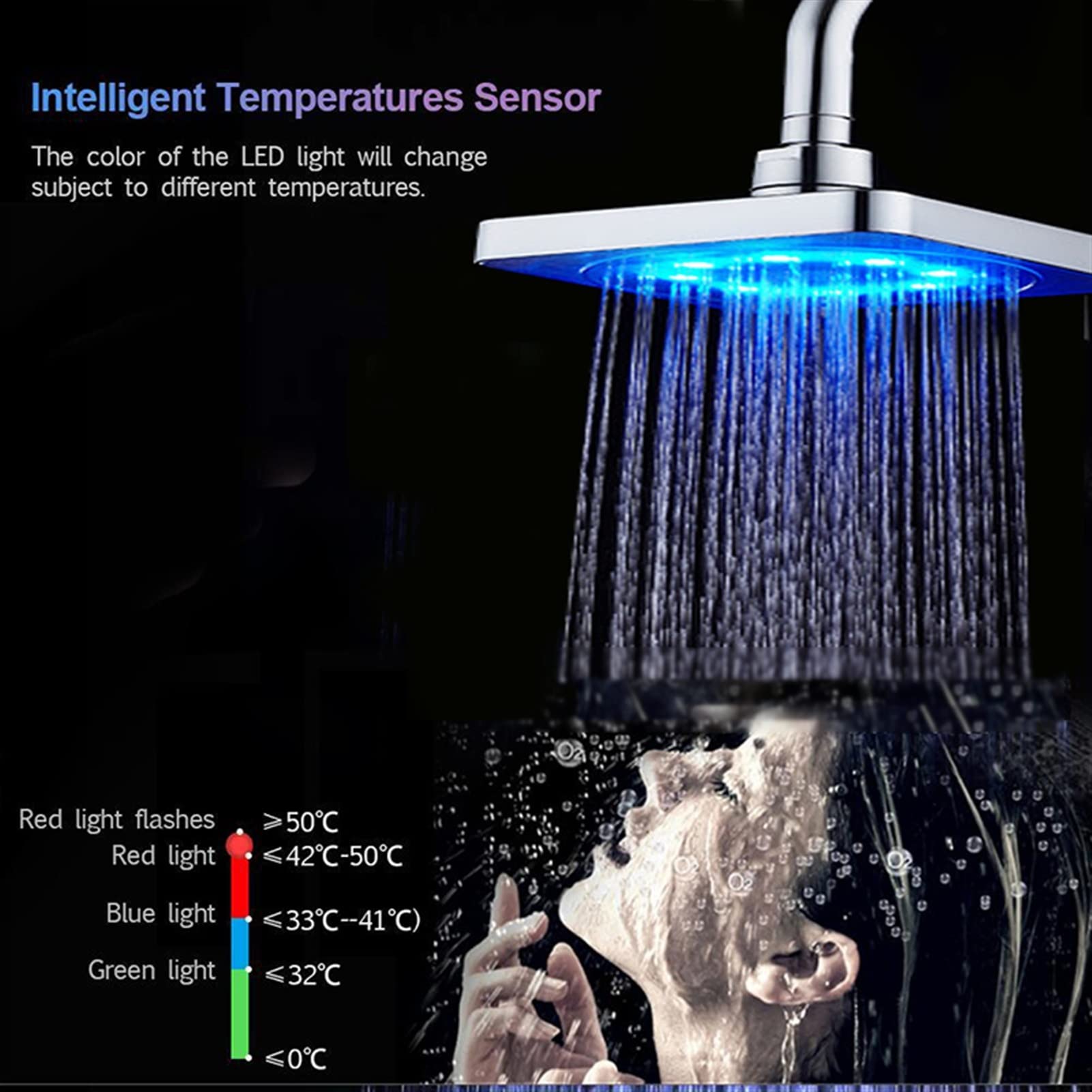Motion Sensor Shower Head Want To Remove Old Shower Head And Install
