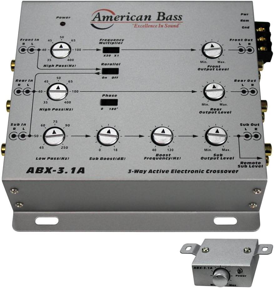 Amazon.com: American Bass 3-Way Active Crossover : Musical Instruments