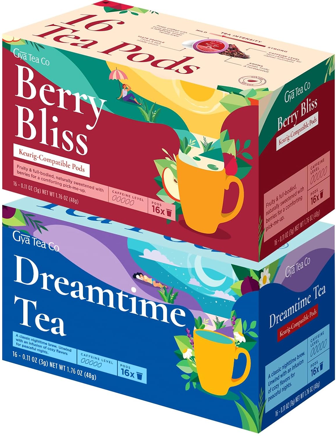Amazon.com: Gya Tea Co Berry Bliss Herbal K Cups Tea Pods Variety Pack ...