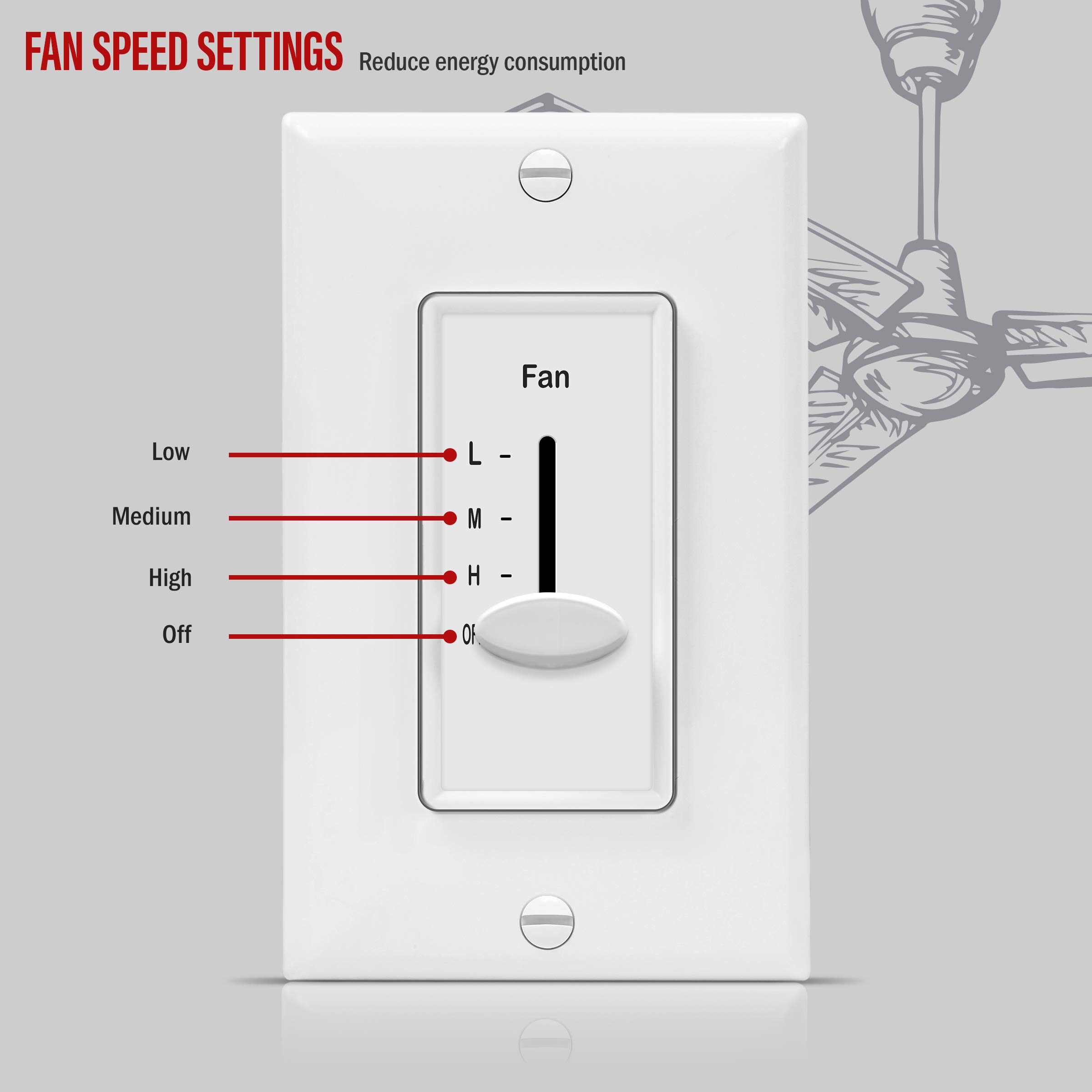 Snapklik.com : ENERLITES 3 Speed Decora In Wall Ceiling Fan Control