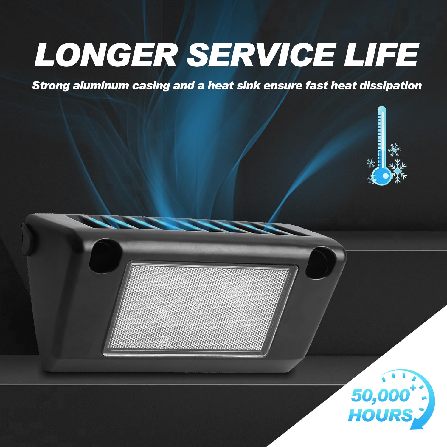 Snapklik.com : lux 5Inch 15W RV Exterior LED Lights - 12/24V White ...