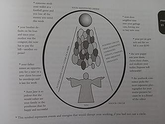 Solitary Witch: The Ultimate Book of Shadows for the New Generation ...