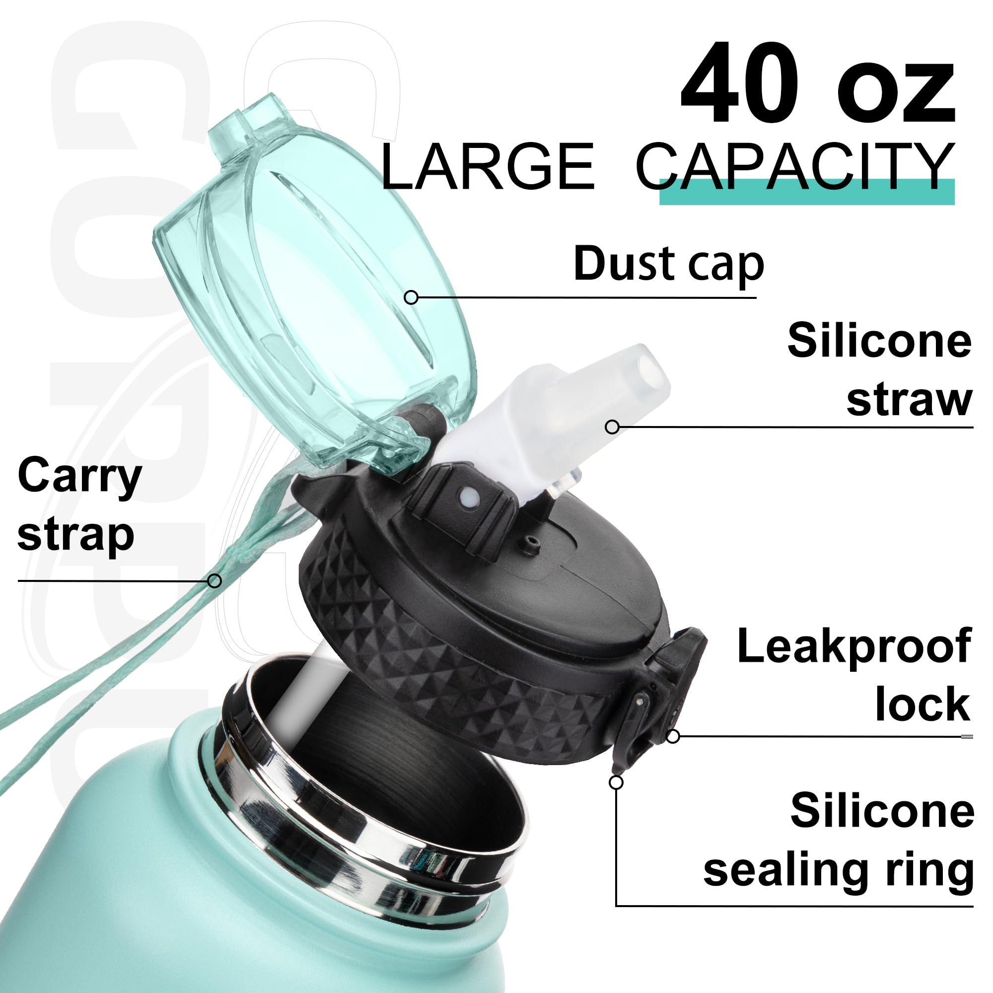 Snapklik.com : GOPPUS 40 Oz Insulated Water Bottle