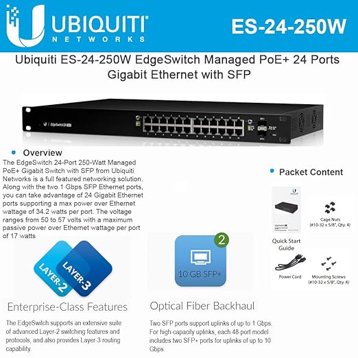 Amazon.com: UBNT Systems EdgeSwitch ES-24-250W 250-Watt 24-Port Managed ...