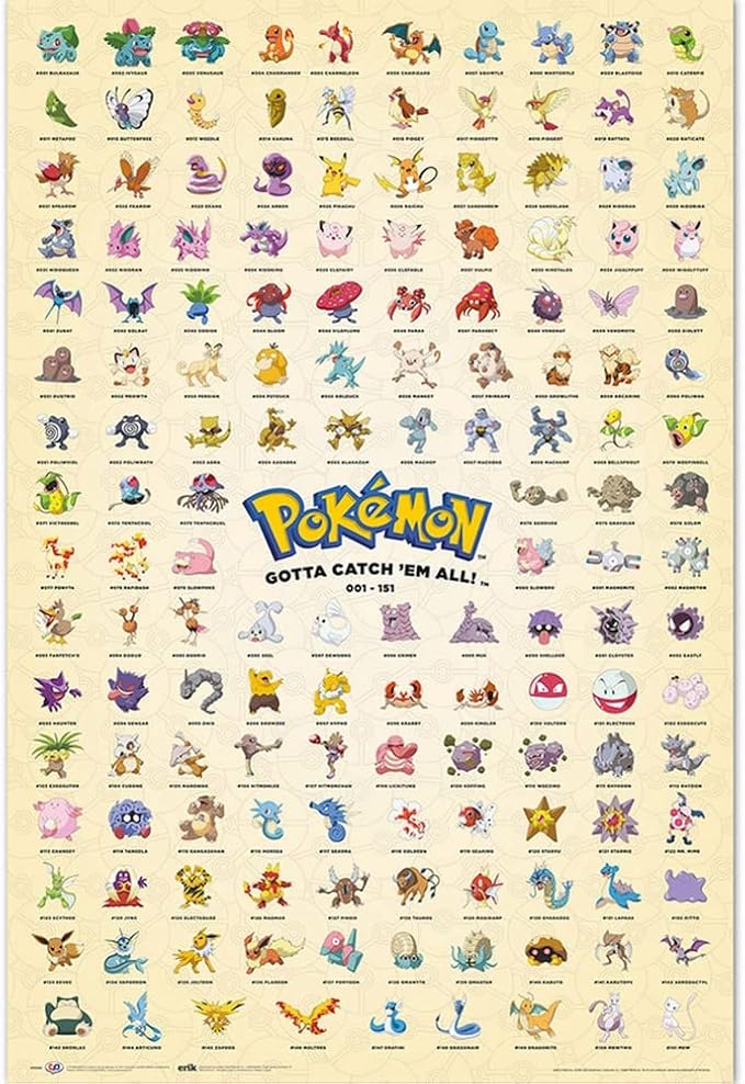 Amazon.com: Grupo Erik Pokemon Generation 1 Poster - 35.8 x 24.2 inches ...