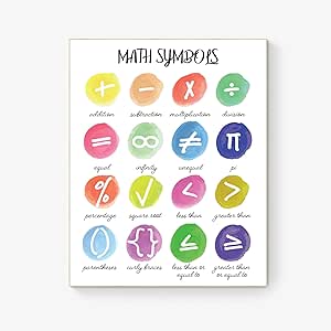 Amazon.com: Math Symbols Watercolor Art Print - Educational Decor ...