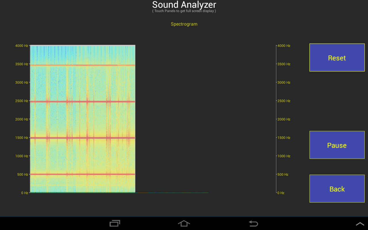 Sound Analyzer - App on Amazon Appstore