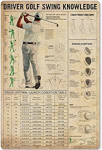 Amazon.com: Driver Golf Swing Knowledge Metal Tin Signs Driver Golf ...