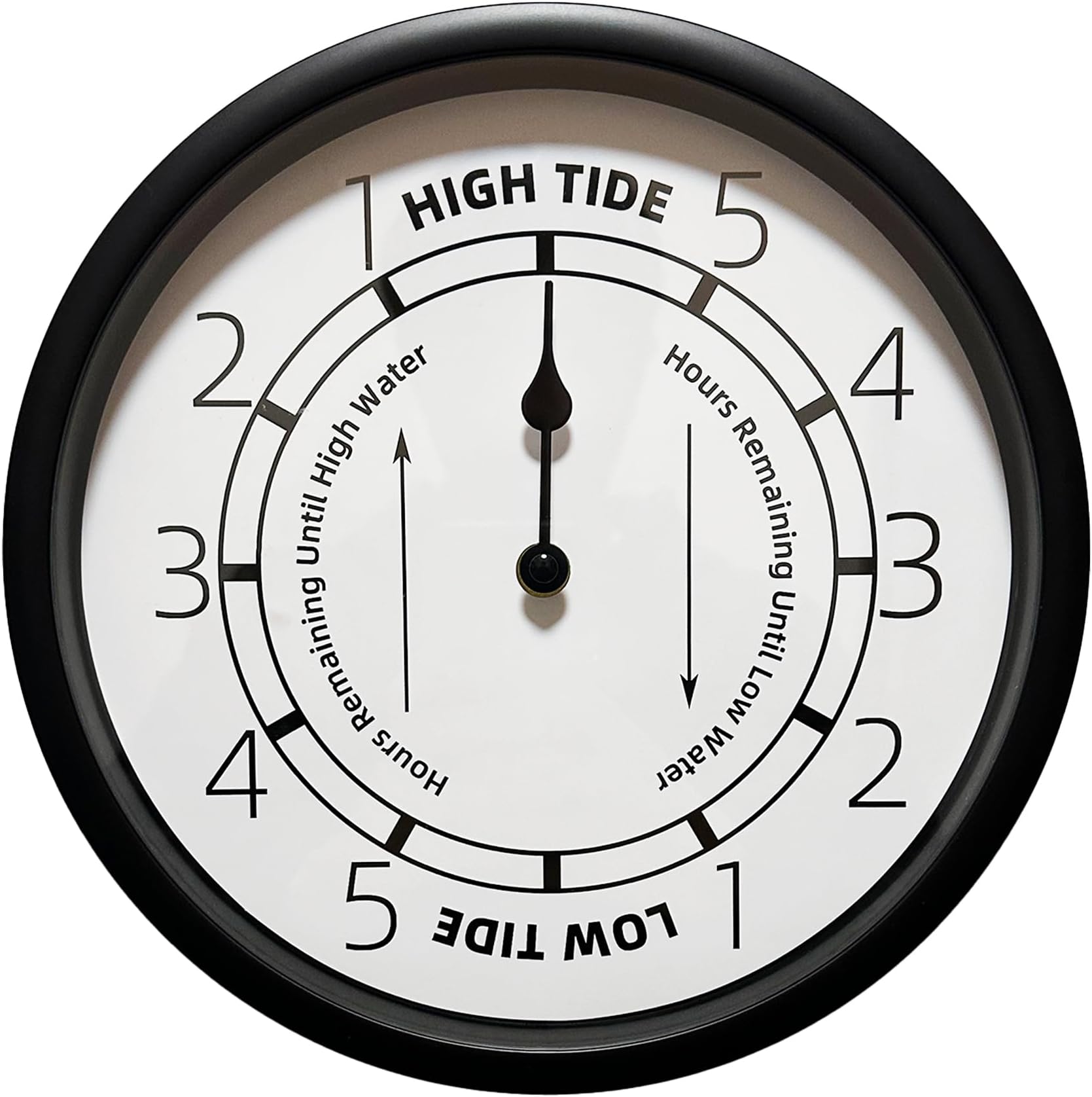 Amazon.com: Trintec Atlantic Time and Tide Indicator Wall Clock 14 ...