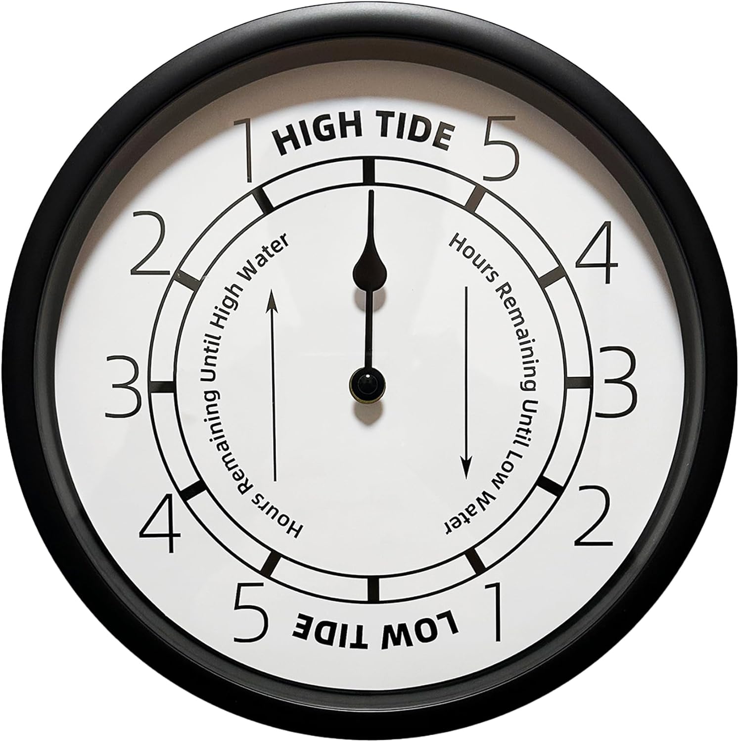 Amazon.com: PiecesBeach 10 Inch Atlantic High and Low Tide Time Clocks ...