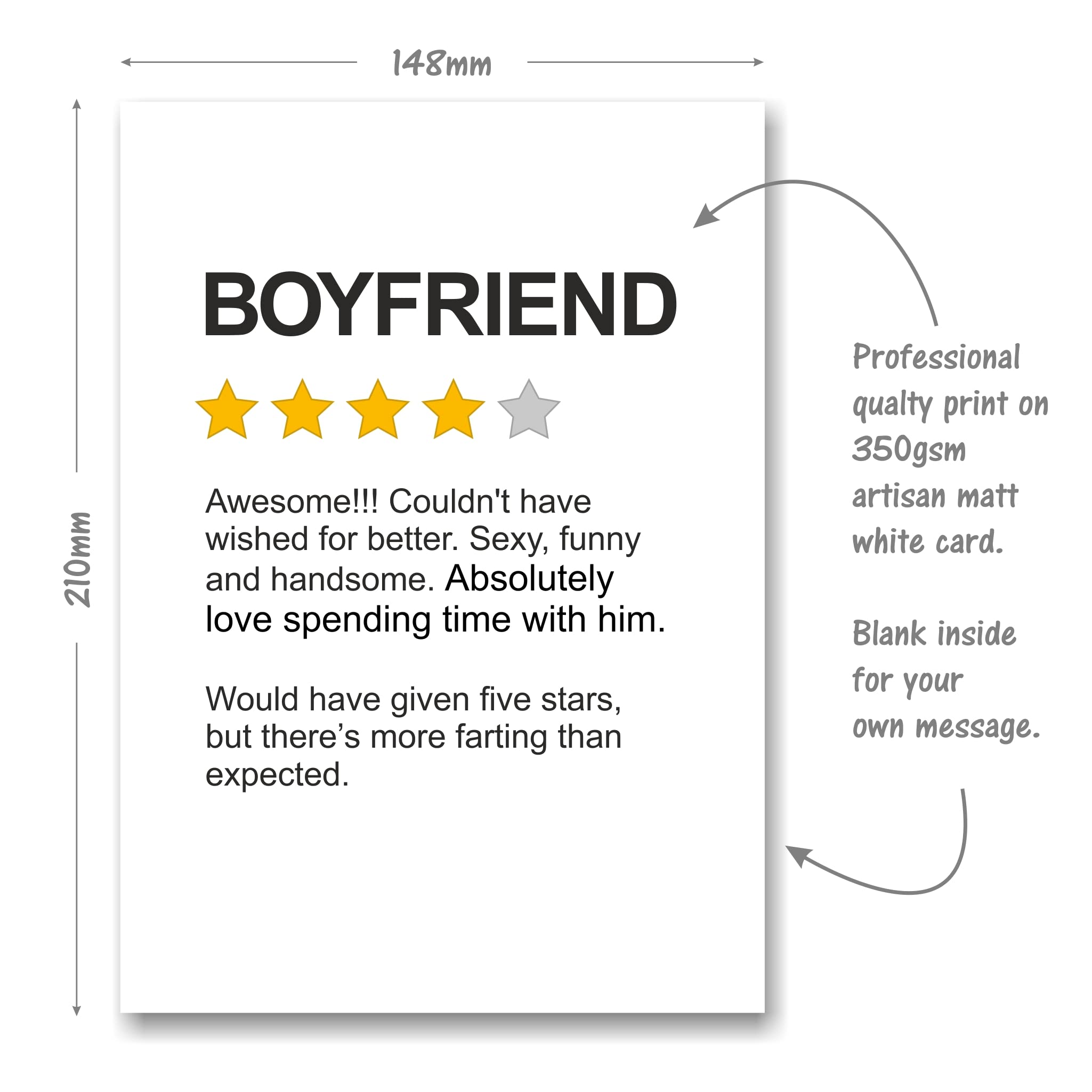 Blank Boyfriend Application