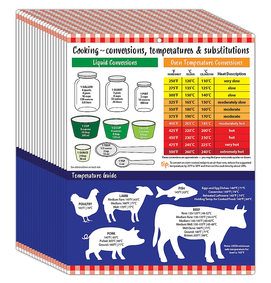 Amazon.com: Cooking Conversion Chart Kitchen Magnet (20 Pack) - Liquid ...