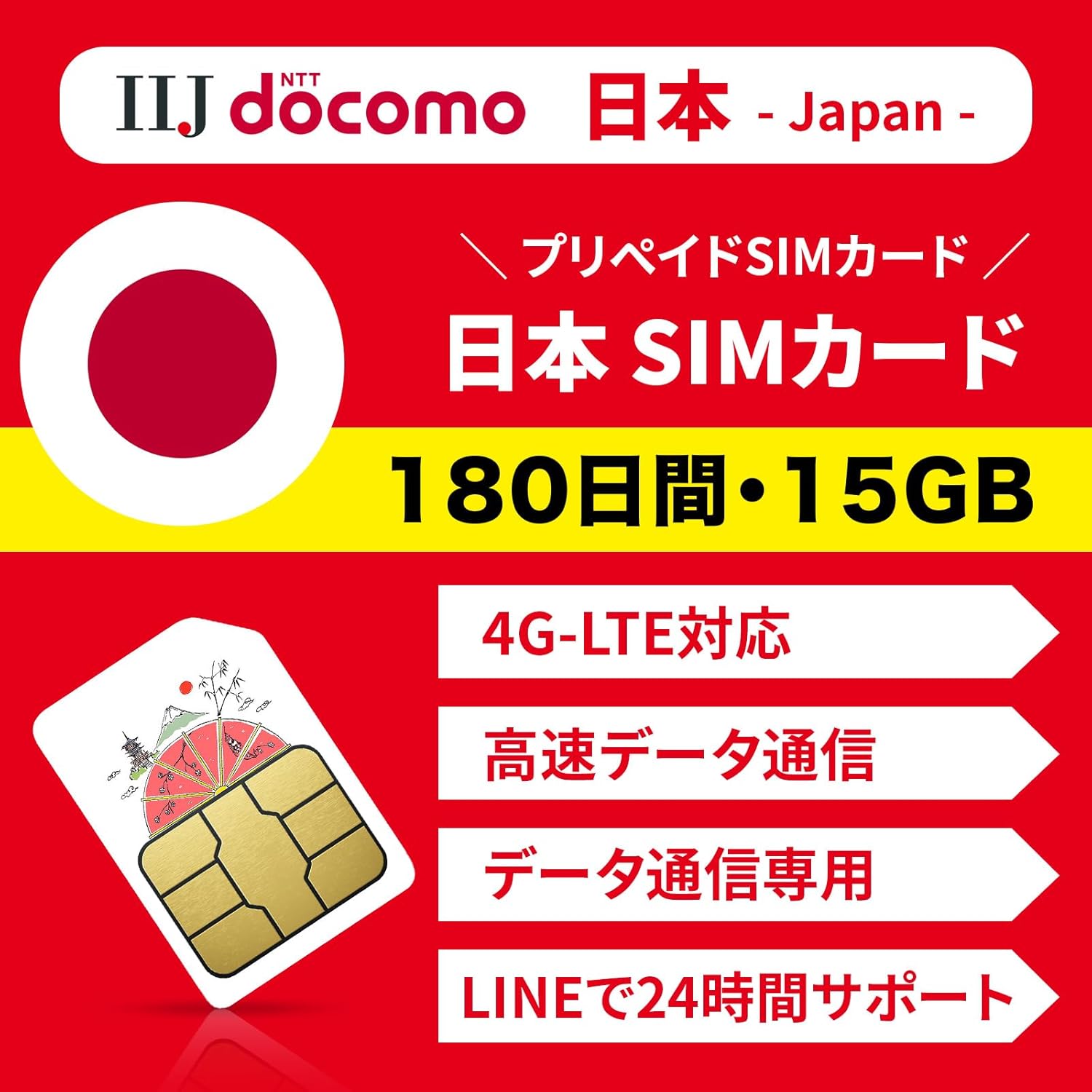 Amazon.co.jp: 【Docomo プリペイド SIM】180日間 10GB 高速データ通信 低速無制限 IIJ Docomo ...