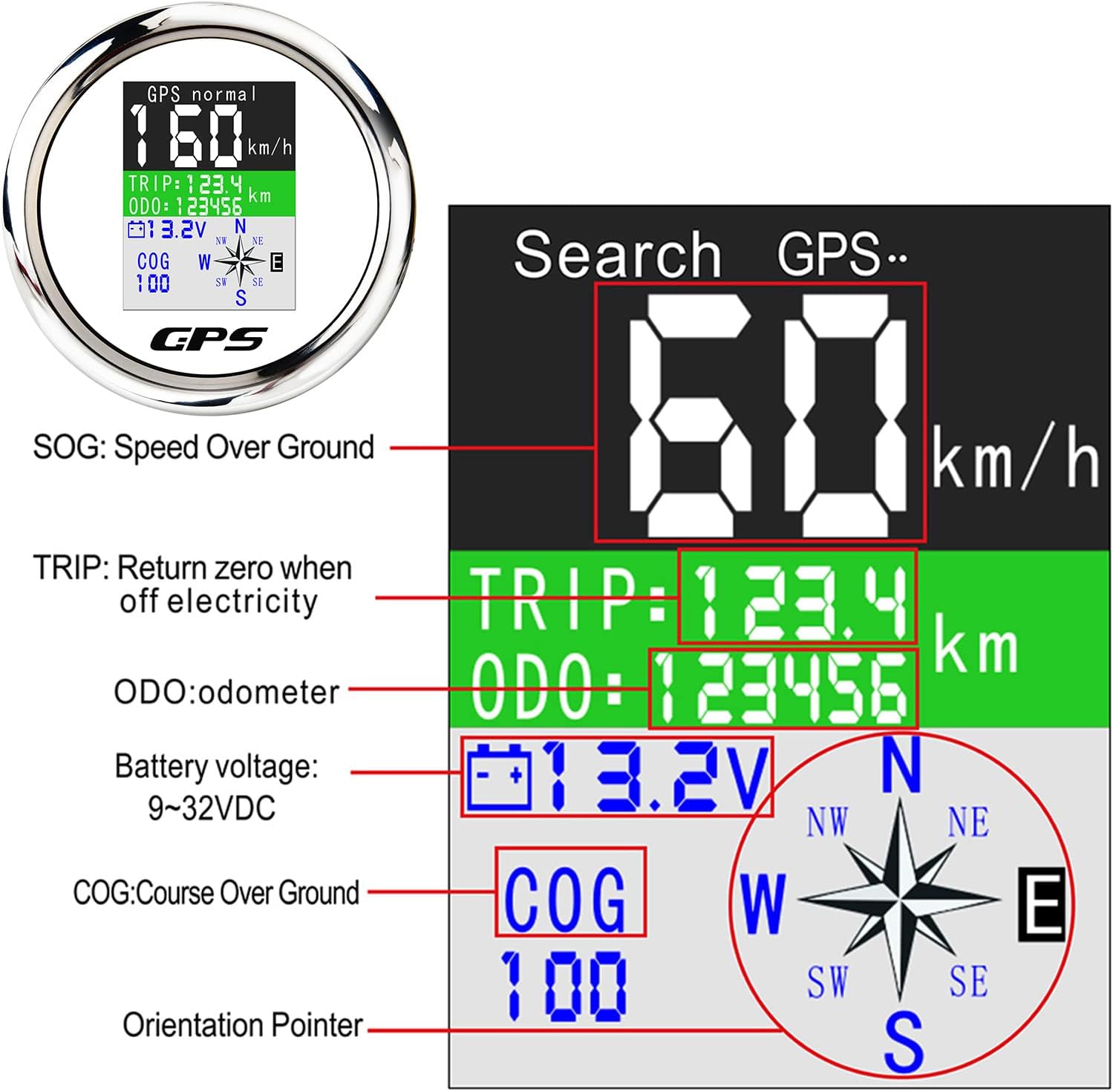 PIOUSUNT 85MM Digital Boat GPS Speedometer Gauge MPH Km/h Knots ...