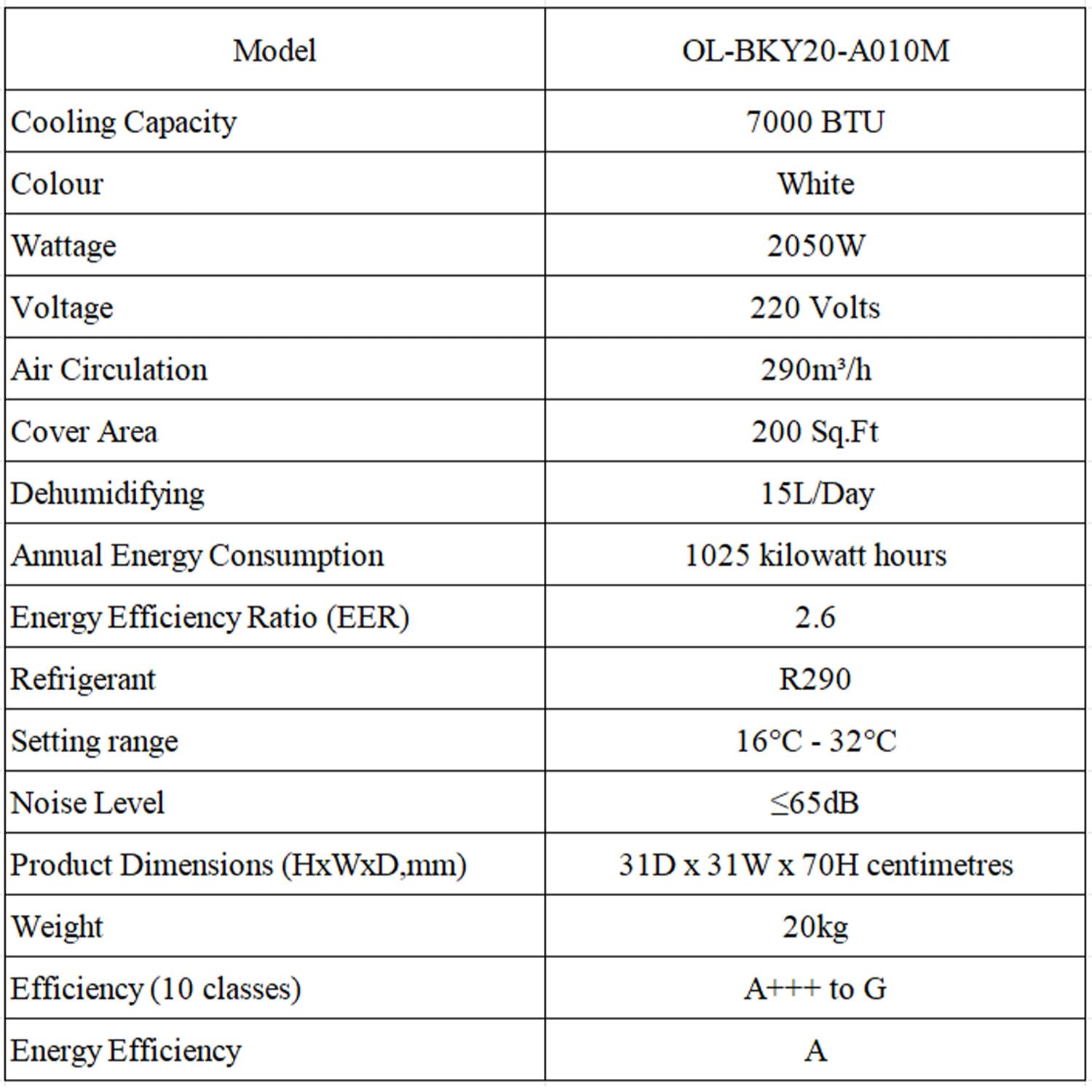 Daewoo 3 In 1 Portable Air Conditioning Unit, 7000 BTU, Fan Only Mode ...