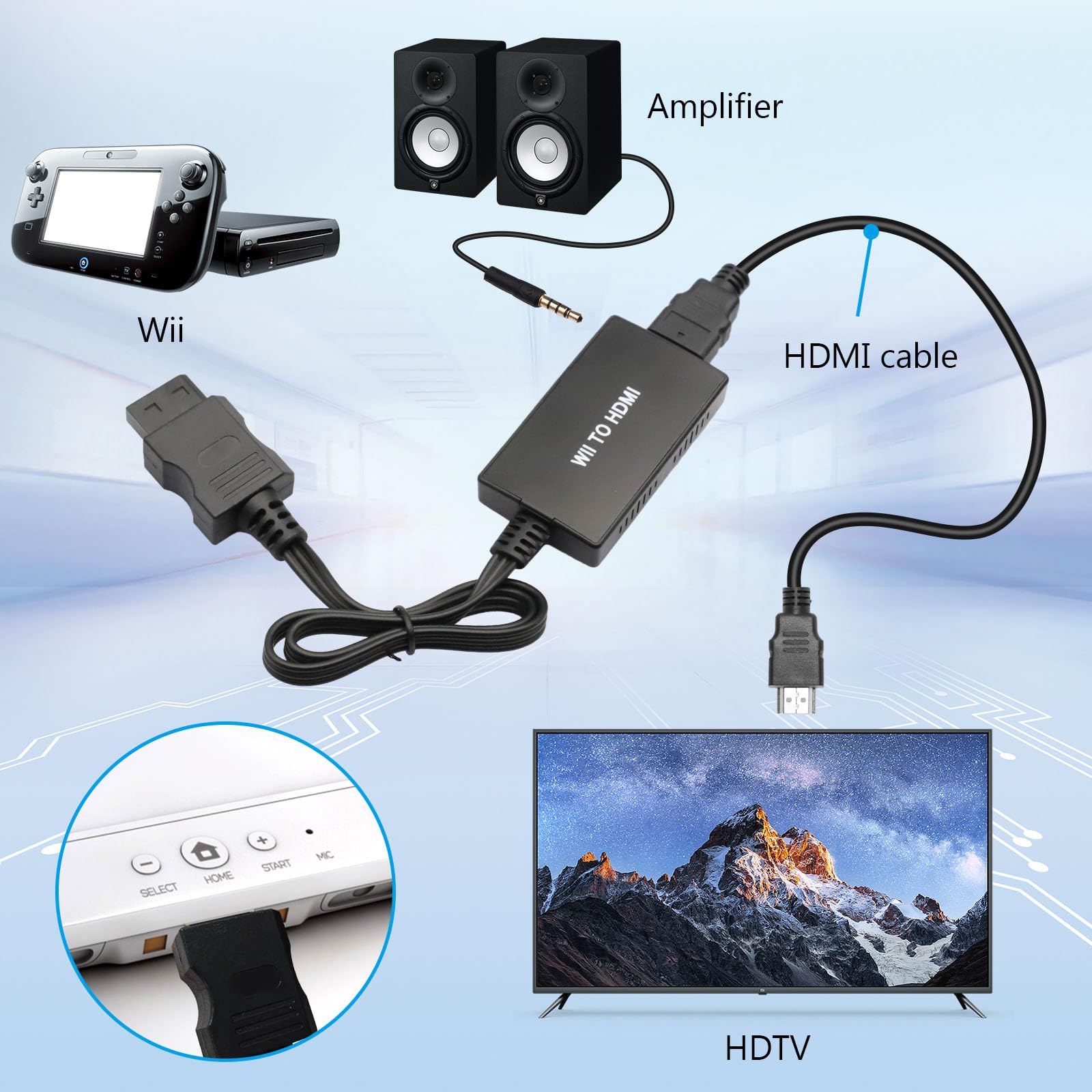 Musou Adattatore Wii HDMI 1080P Convertitore Wii A HDMI Video Con Jack ...