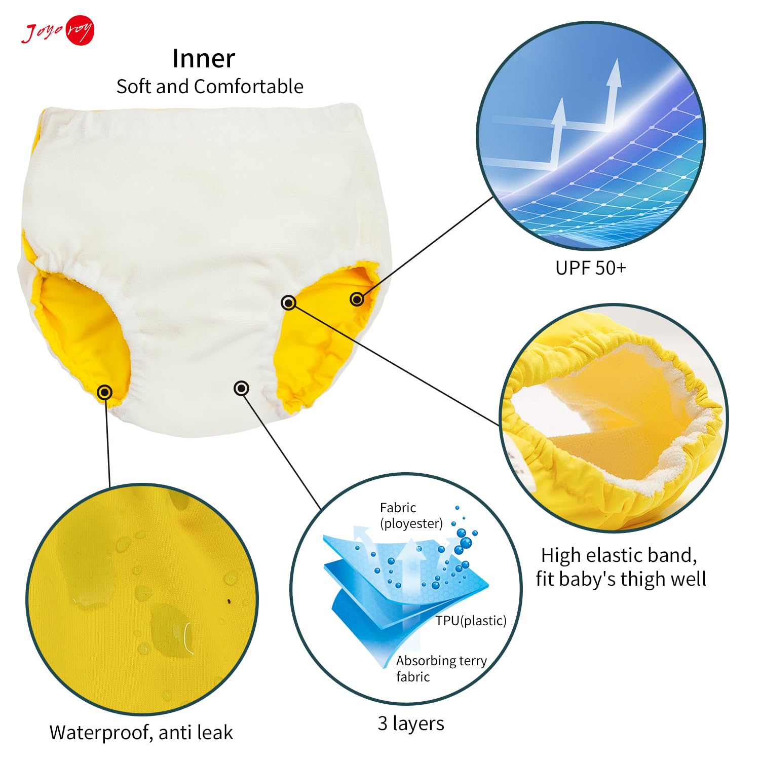 Snapklik.com : Joyo Roy Swim Diapers For Toddlers Reusable Swim Diapers ...