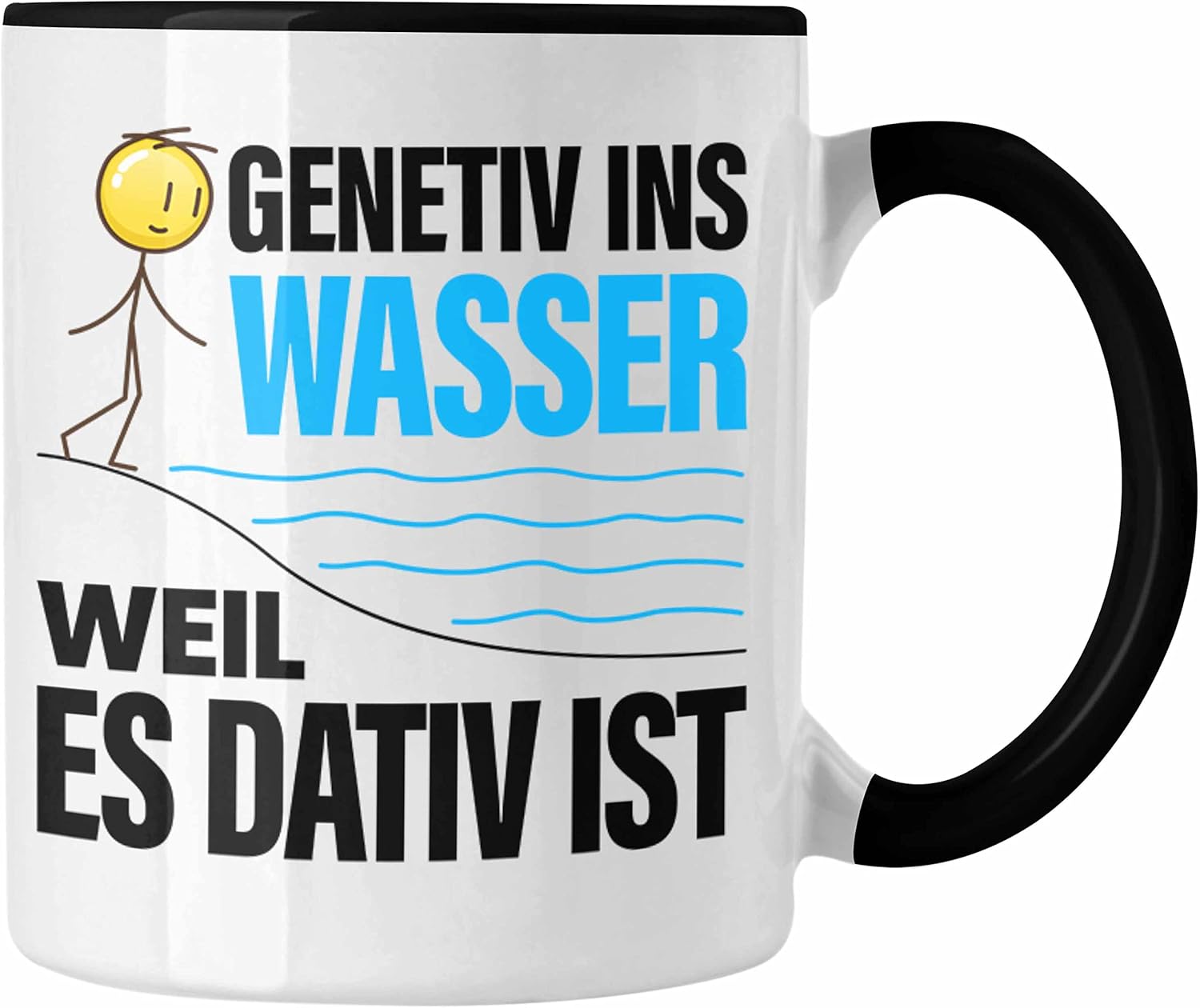 Trendation - Genitiv Ins Wasser Weill Es Dativ Ist Tasse Grammatik ...