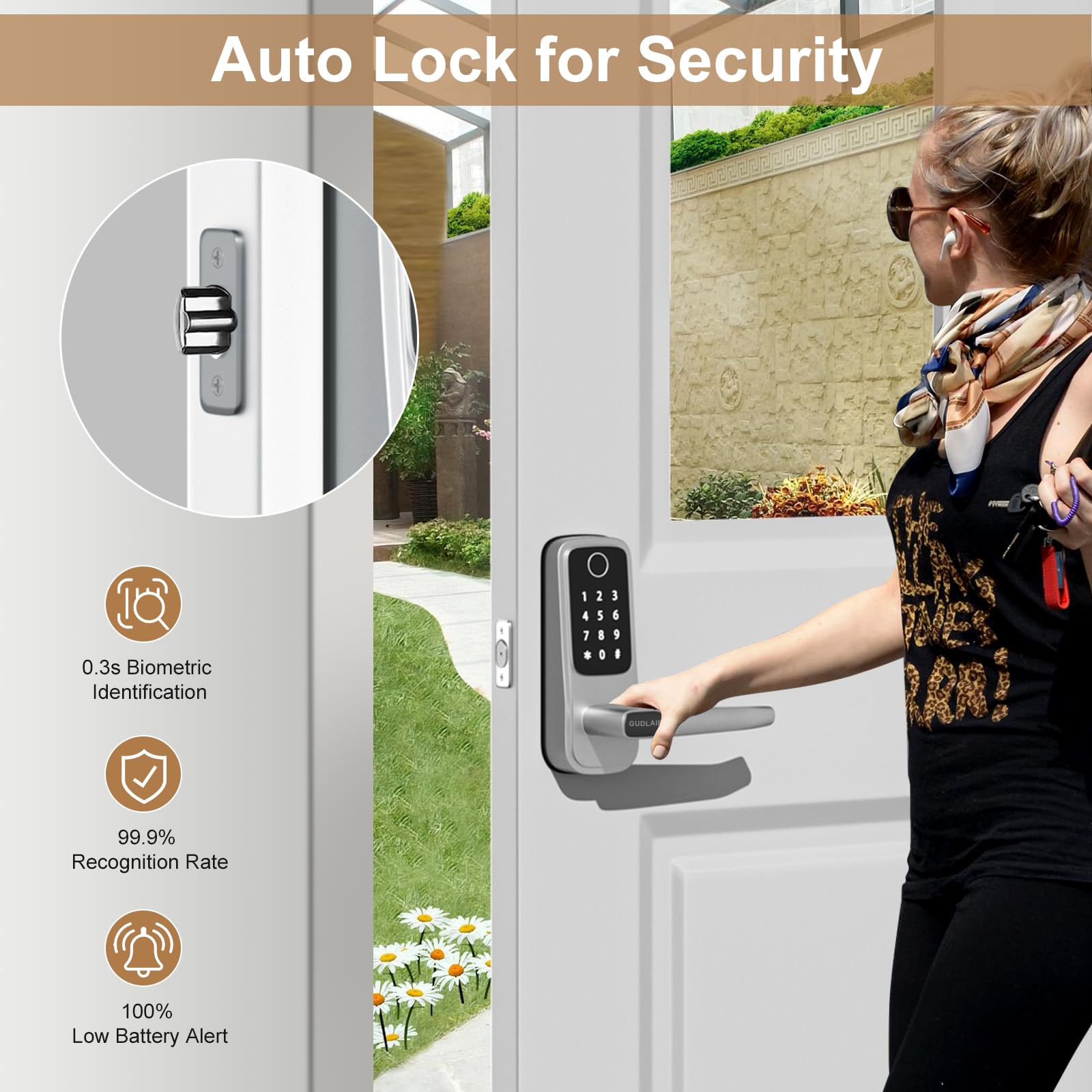 Snapklik.com : GUDLAIF Smart Lock, 5-in-1 Keyless Entry Door Lock, Smart Door Locks For Front ...
