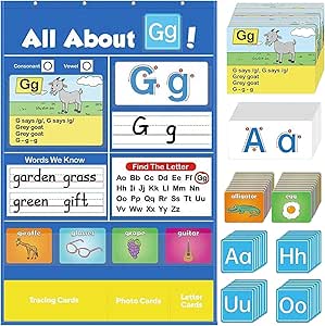 Amazon.com: Alphabet Learning Pocket Chart, 15.75 * 23.62 Inches Letter ...