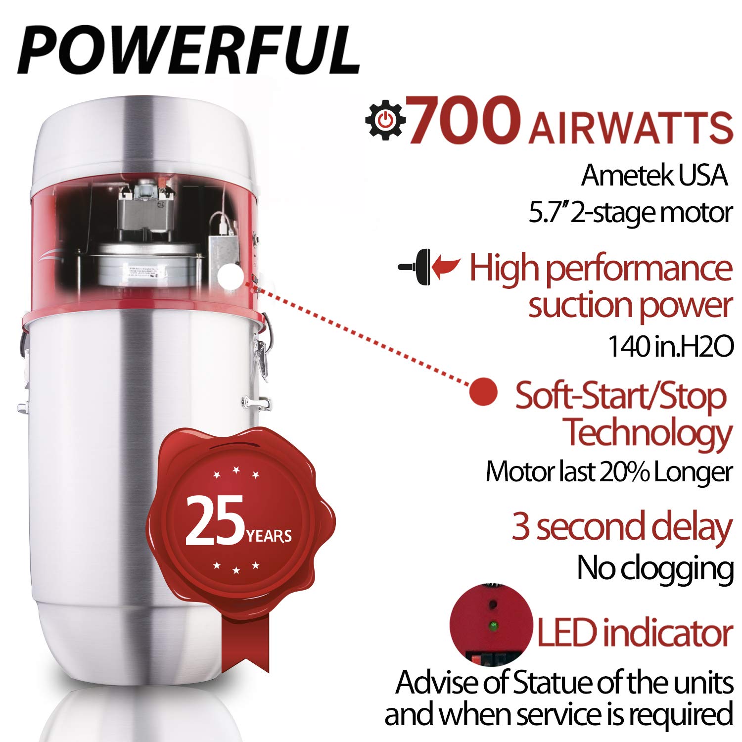 Husky Storm Central Vacuum CanaVac CV700SP Ethos Series Central Vacuum ...