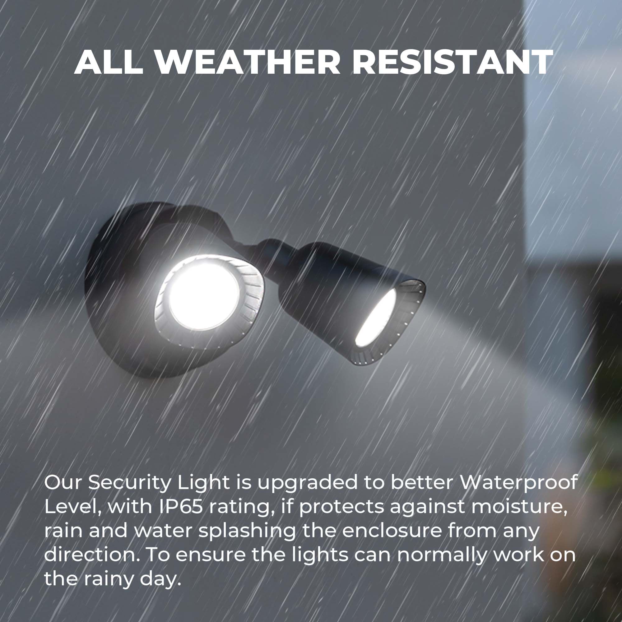 Snapklik.com : LUXFLY LED Flood Lights Outdoor, 16W 1900LM 5000K ...