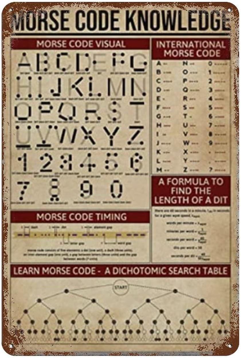 Amazon.com: HOUVSSEN Morse Code Knowledge Morse Code Visual ...