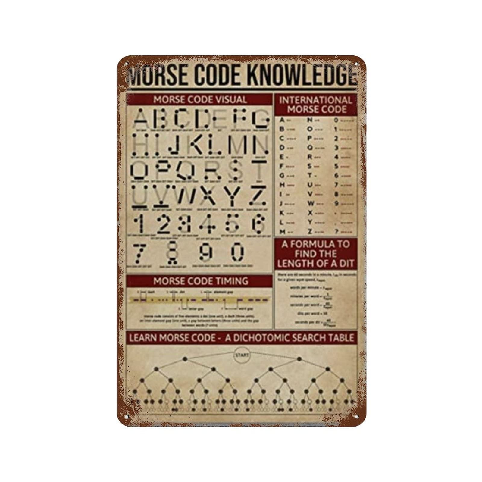 Amazon.com: Morse Code Knowledge Morse Code Visual International Morse ...