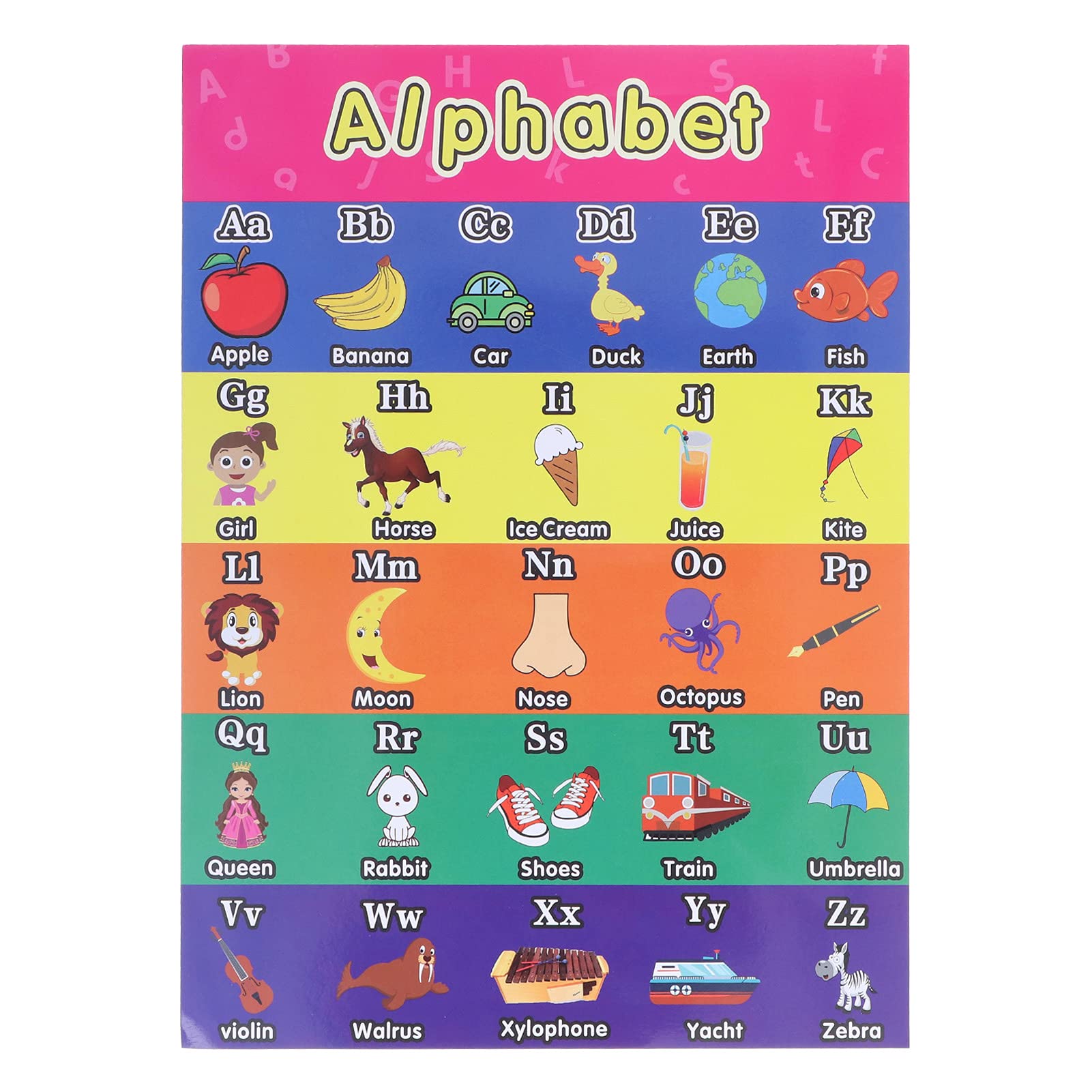Alphabet Poster Wall Chart Kids Learning English Alphabet Chart ...