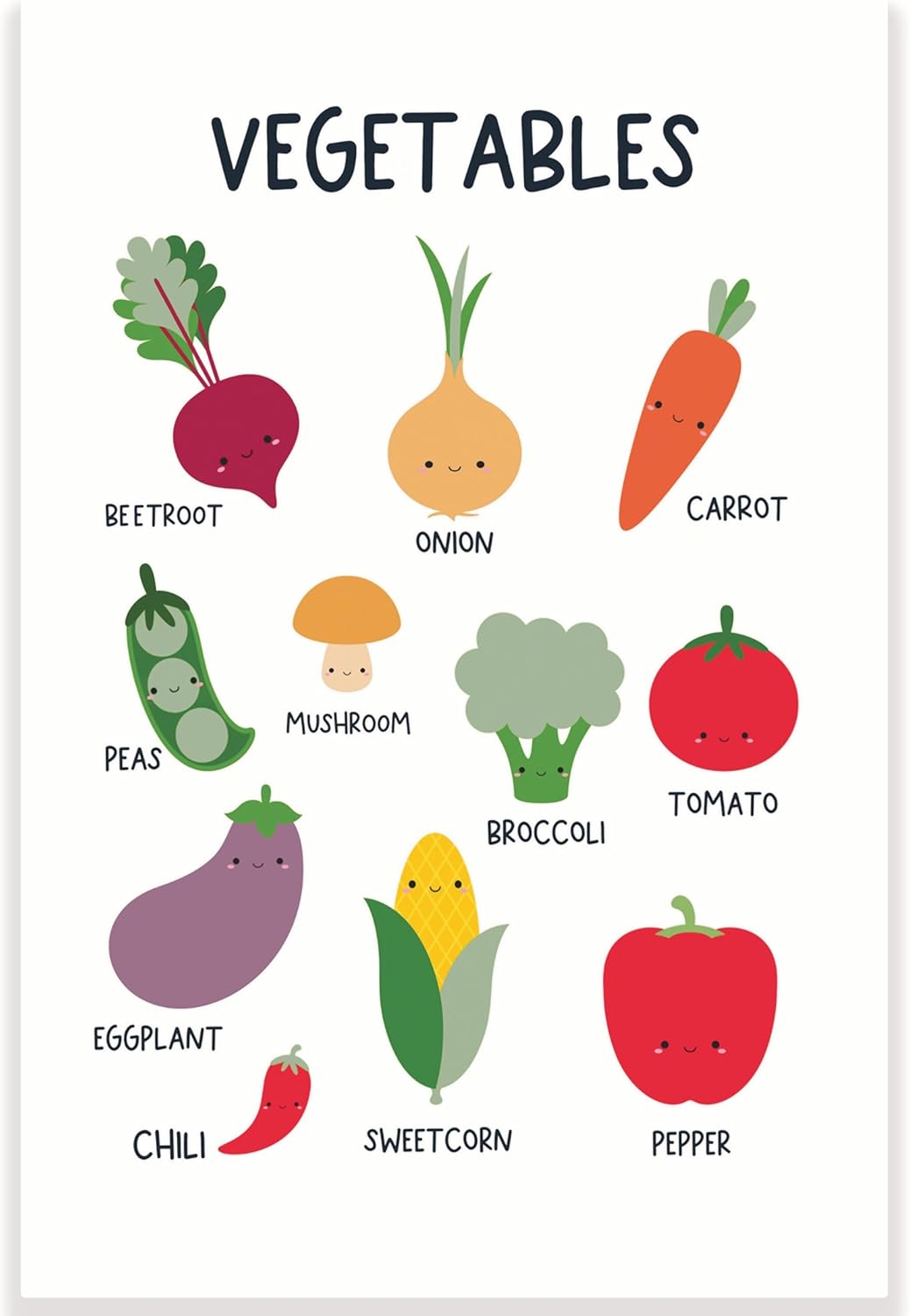 Vegetables Diagram Classroom Poster - Learning Nepal | Ubuy