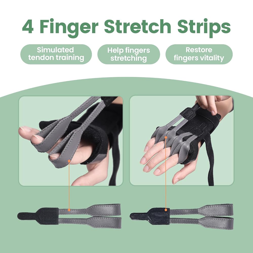 Radial Nerve Palsy Brace Splint for Finger Sri Lanka | Ubuy