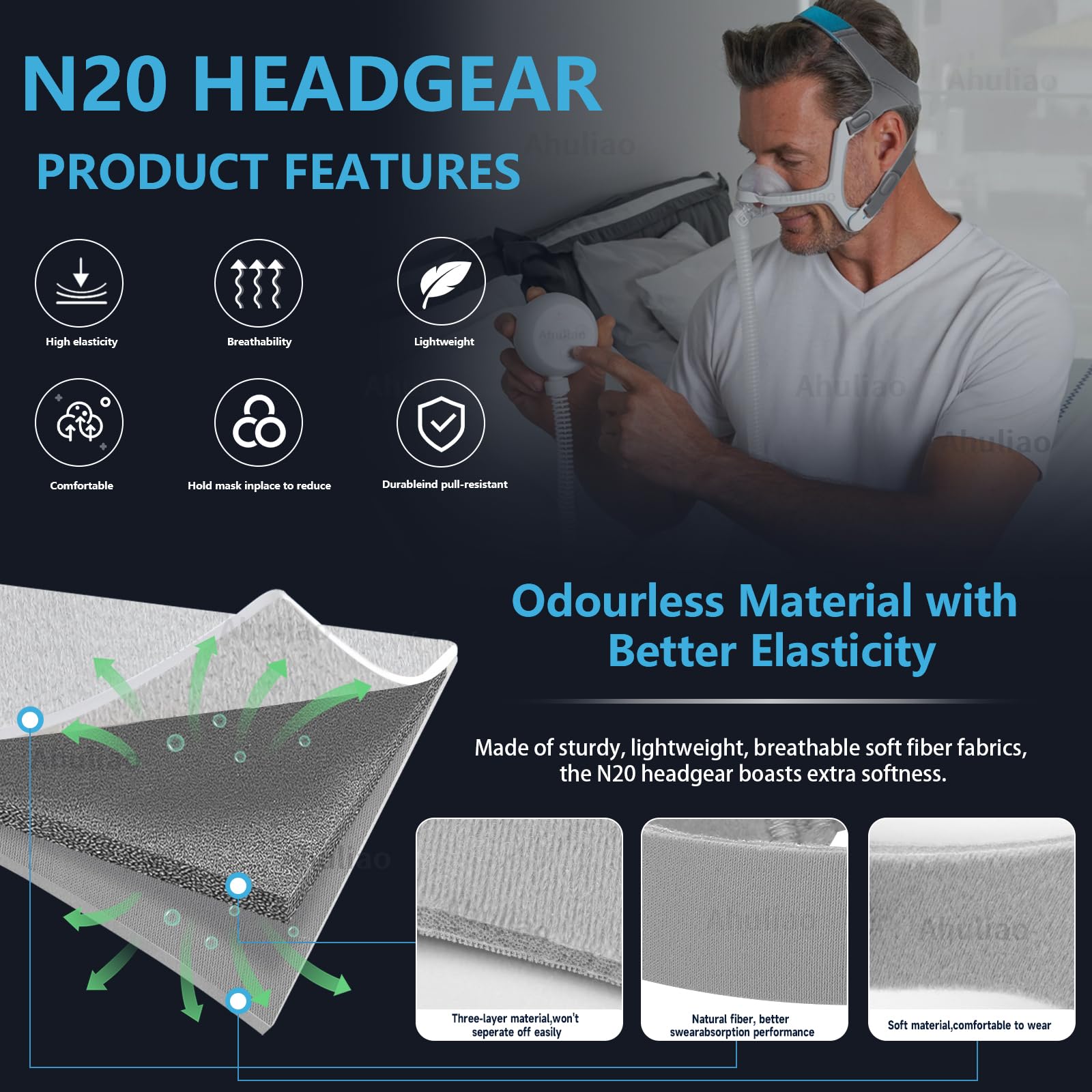 Snapklik.com : N20 Headgear Compatible