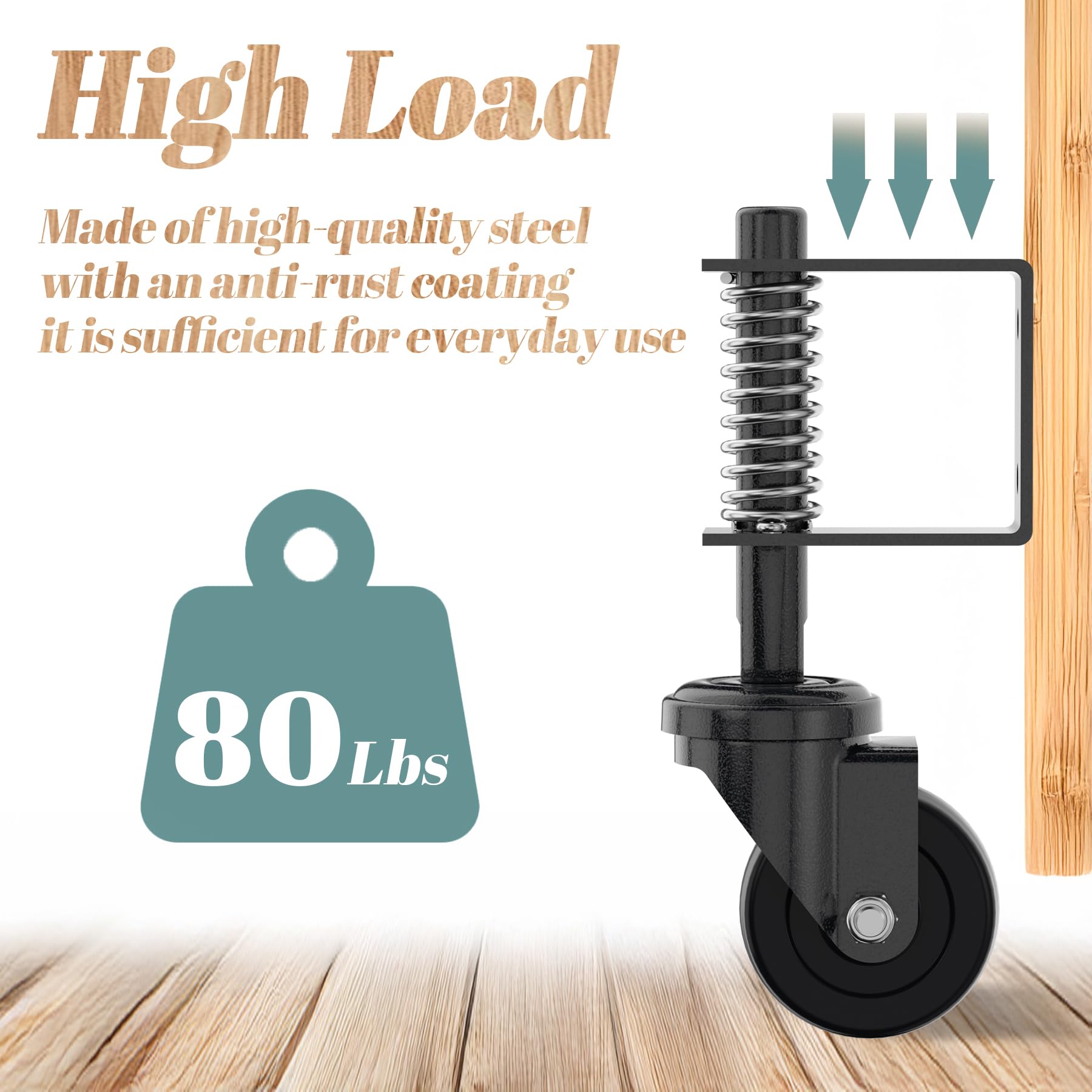 Snapklik.com : Lygoeege 2Packs Gate Wheel 2inch, 80-160lbs Capacity ...