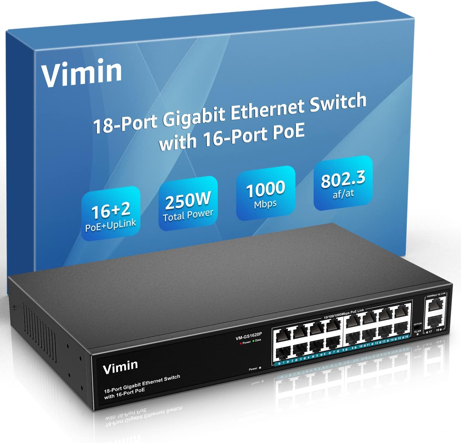16 Port Gigabit PoE Switch Unmanaged with 2 Uplink Gigabit Ports, 250W ...