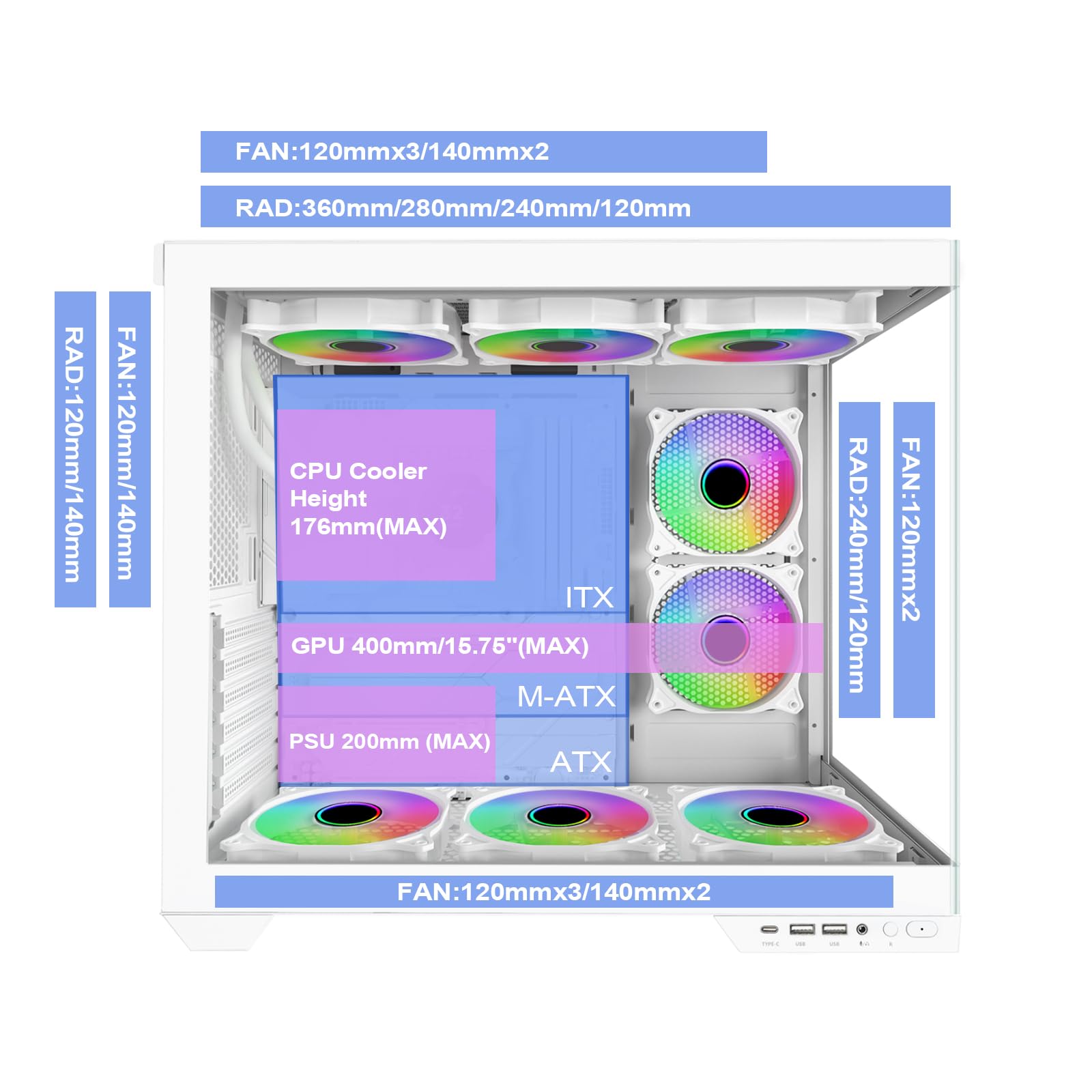 Snapklik.com : SevenHero ATX PC Case, 5 ARGB Fans, Type-C Port, 270 ...