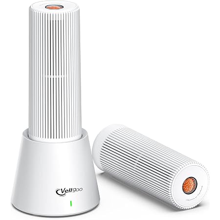 Amazon.com - Mini Dehumidifier, Afloia Gun Safe Dehumidifier ...
