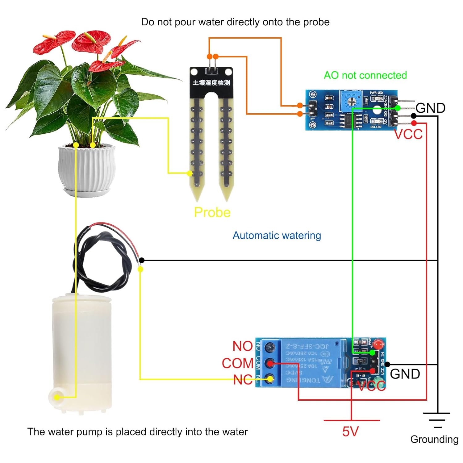 Upgrade Automatic Irrigation DIY Kit Self Watering Chile | Ubuy