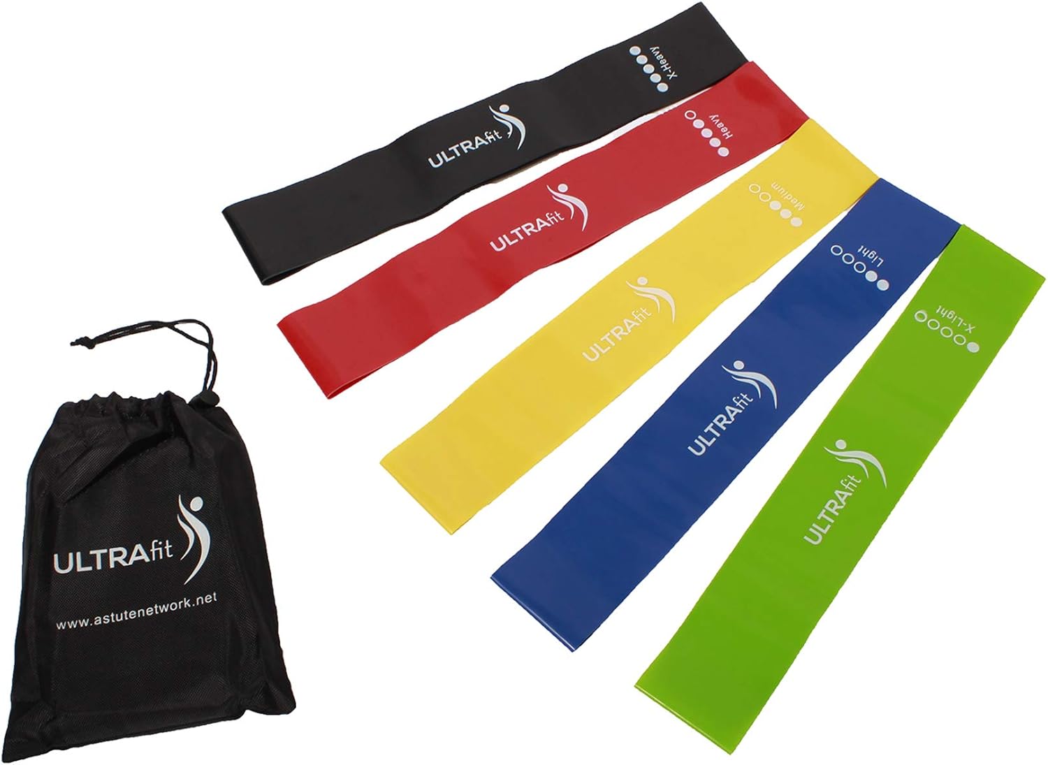 Amazon.com: Astute ULTRAfit Resistance Loop Exercise Bands Set of 5 ...