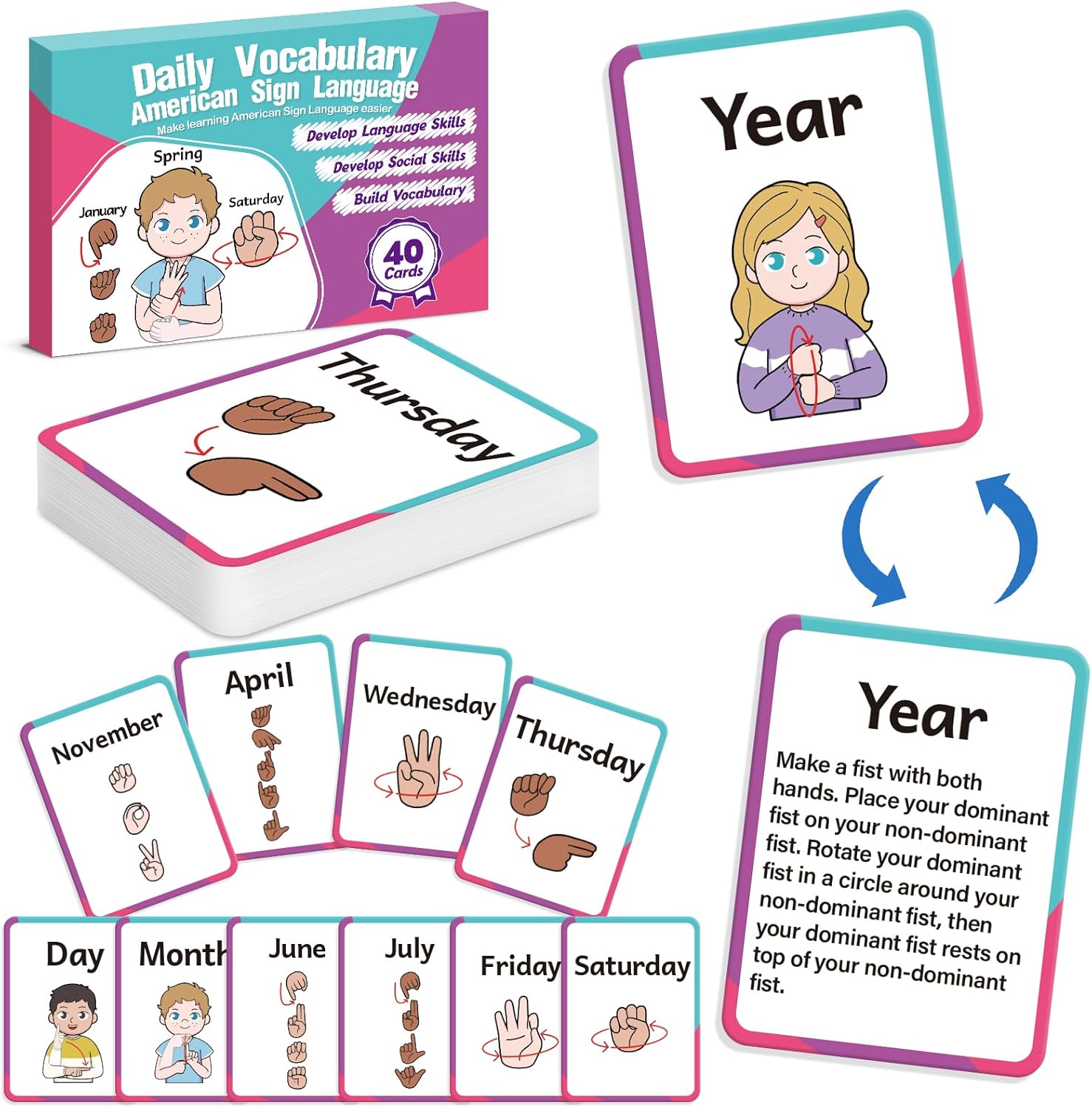 Amazon.com: Kasfalci American Sign Language Flash Cards for Babies Kids ...