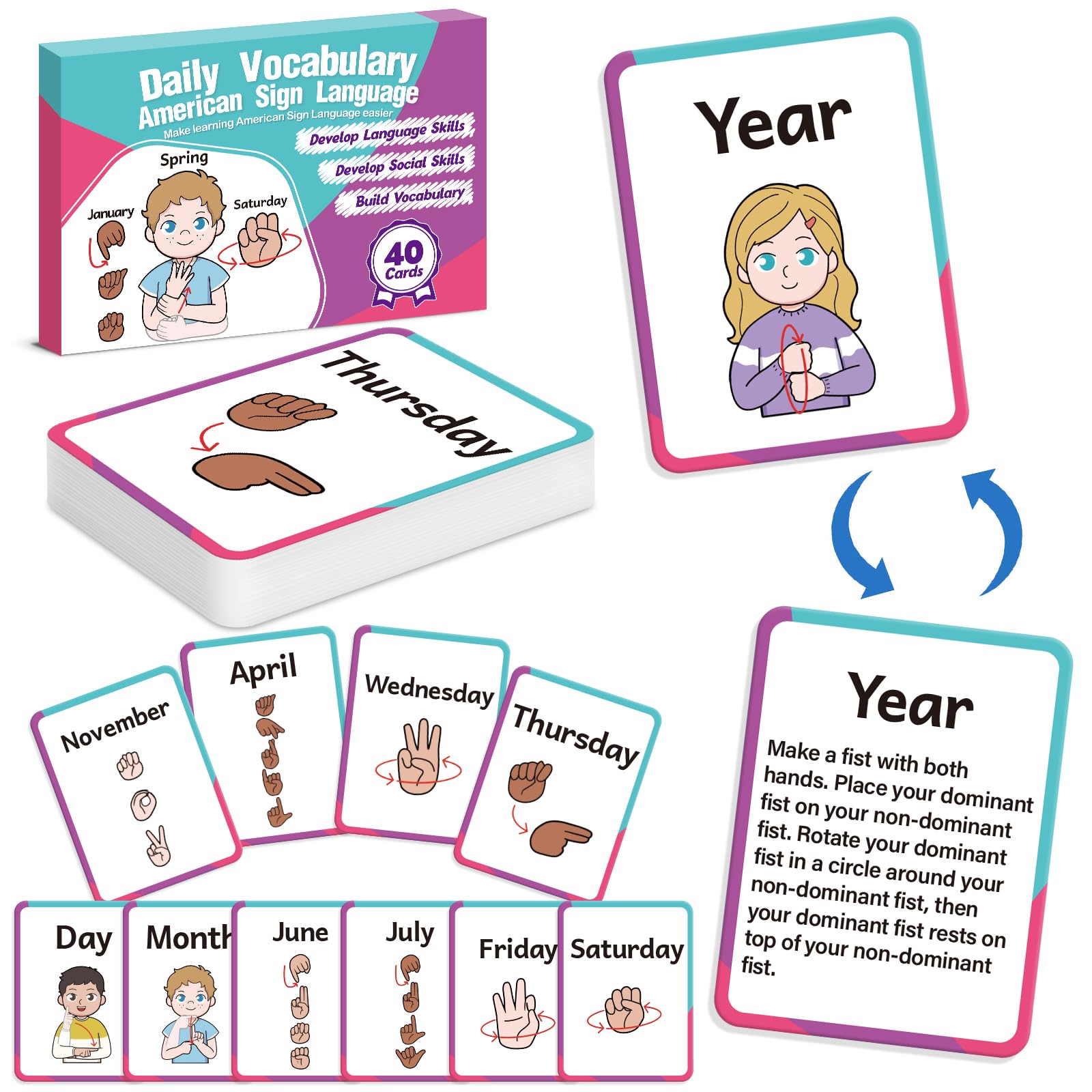 Snapklik.com : American Sign Language Flash Cards For Babies Kids, ASL ...