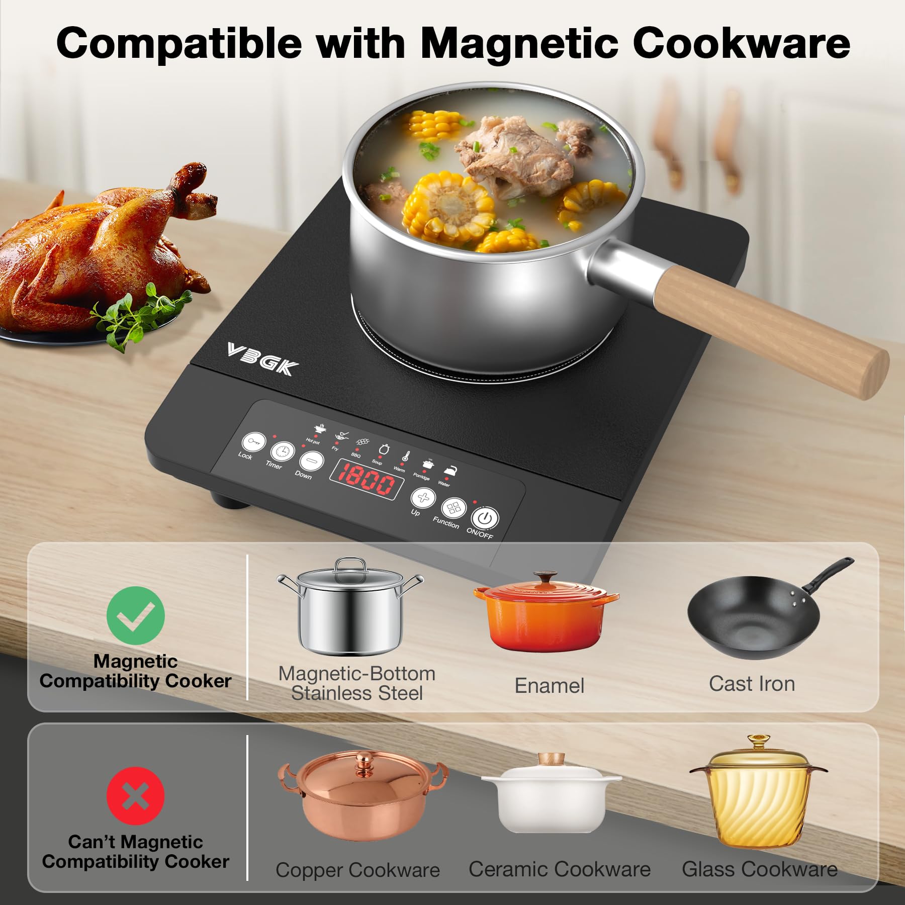 Snapklik.com : Portable Induction Cooktop,110V Single Burner Induction ...
