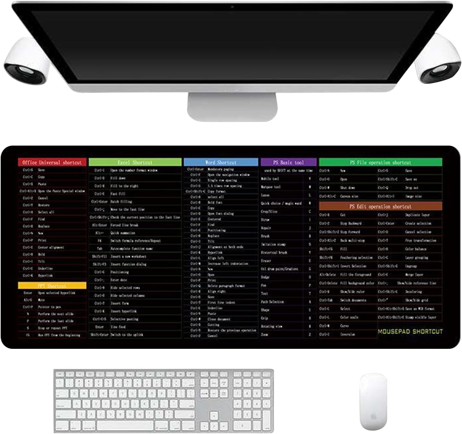 Quick Key Super Large Keyboard Pad,Keyboard Shortcuts Mouse Mat ...