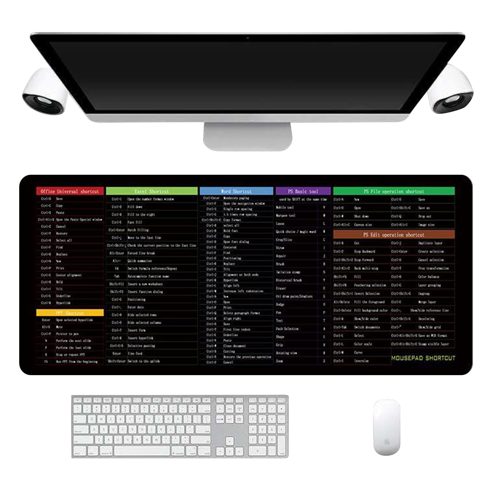 GALER Anti Slip Keyboard Mat, Shortcuts Mouse and Keyboard Mat, Large ...