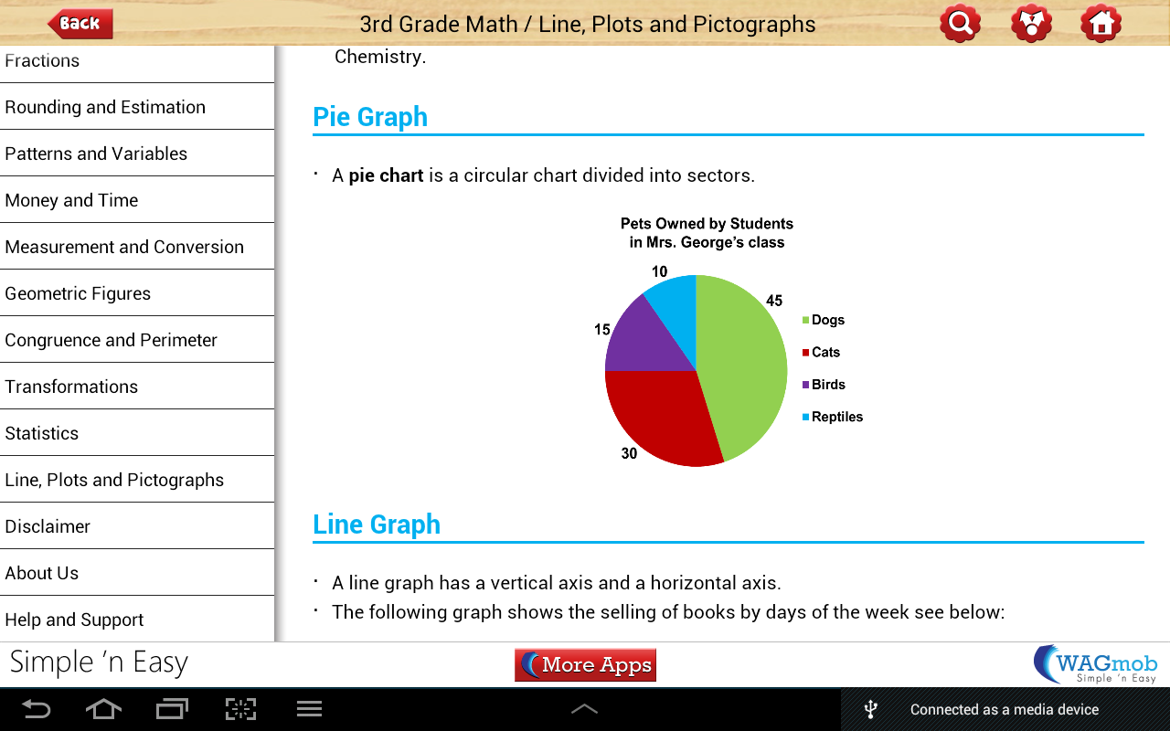 3rd Grade Math - App on Amazon Appstore