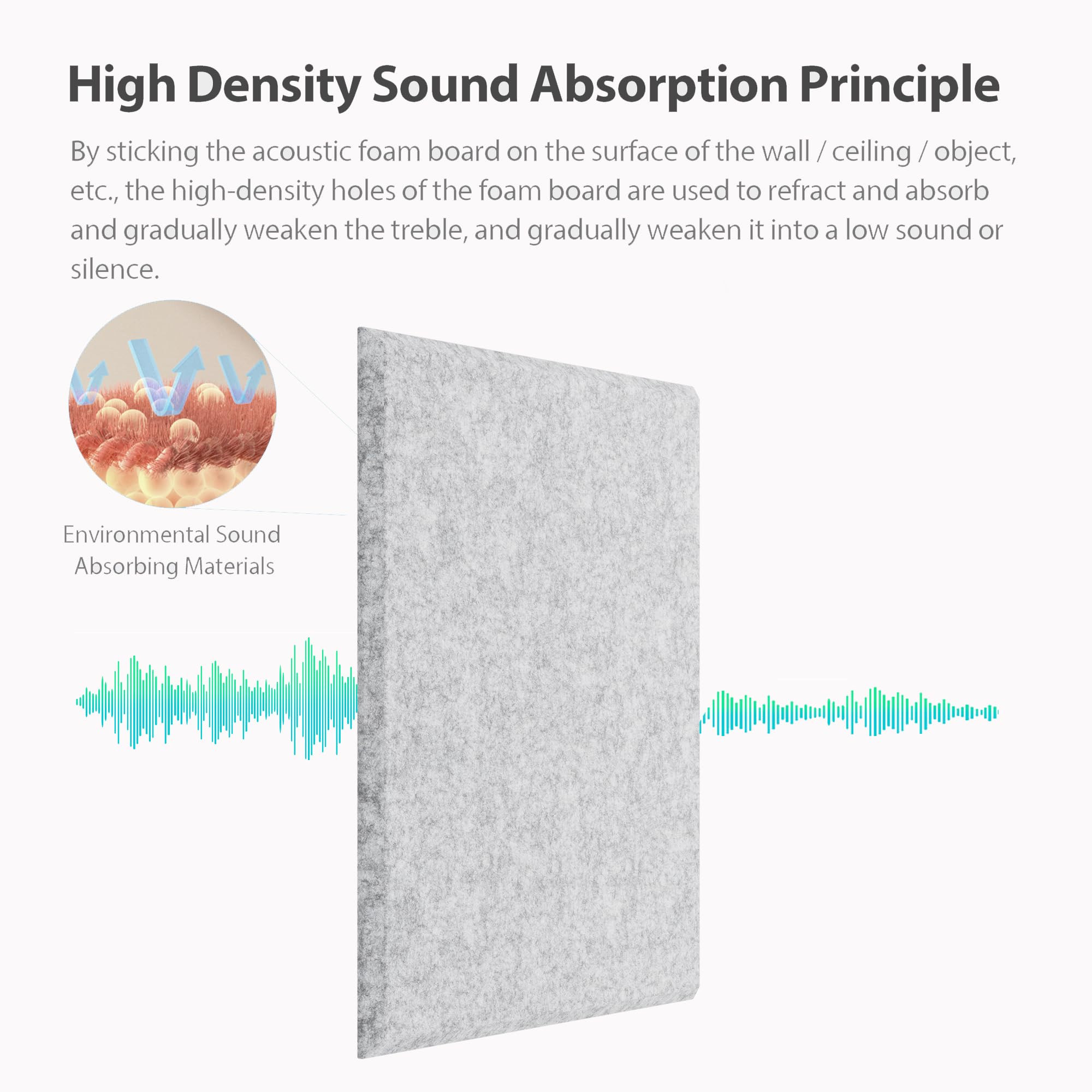Snapklik.com : Amantech 12 Pack Acoustic Panels Self Adhesive Sound ...