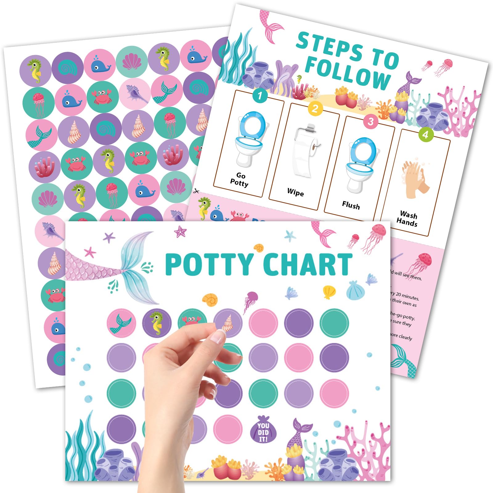Snapklik.com : Potty Training Chart For Toddlers Boys And Girls ...
