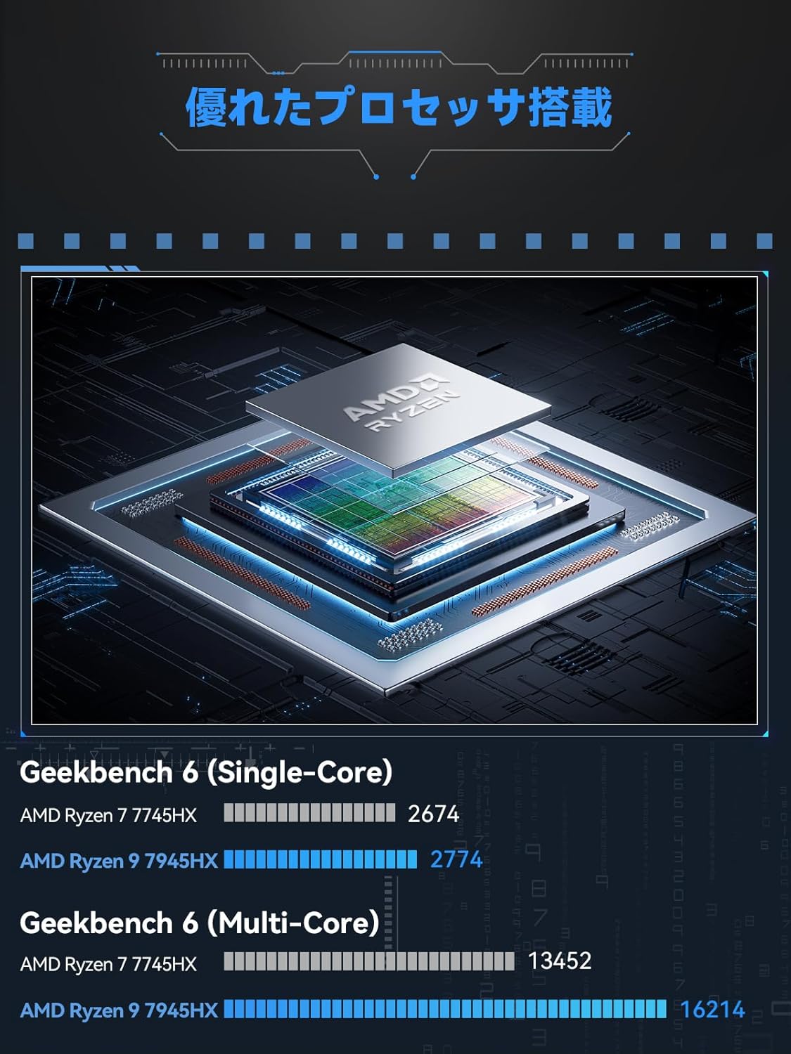 Latest Version MINISFORUM BD790i ITX Motherboard Chile | Ubuy