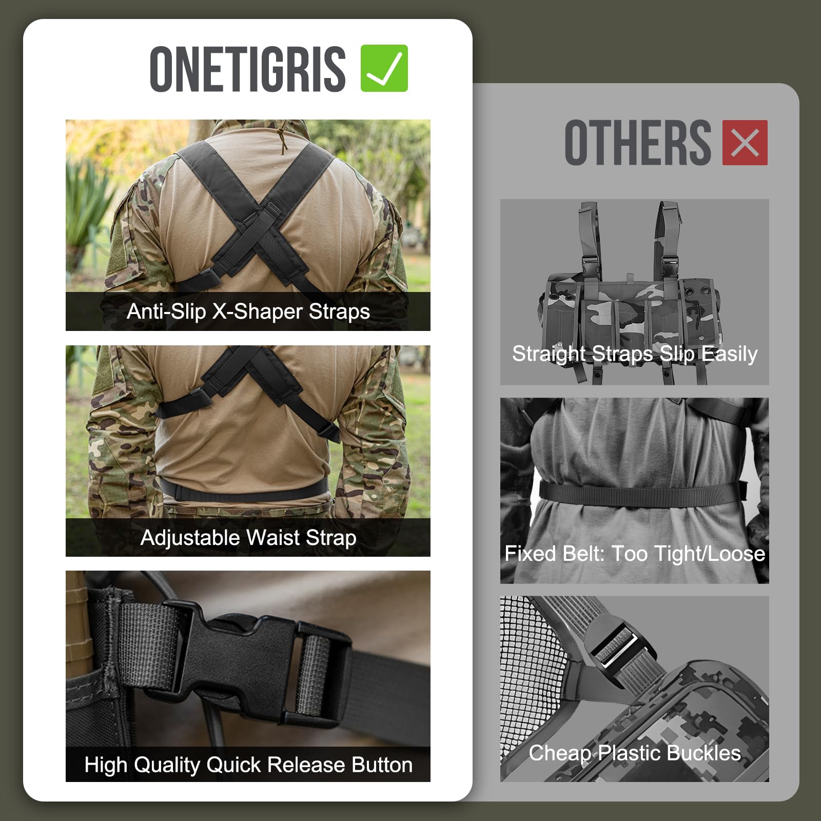 Snapklik.com : Chest Rig, MOLLE Chest Rigs Tactical Chest Rig Dangler ...