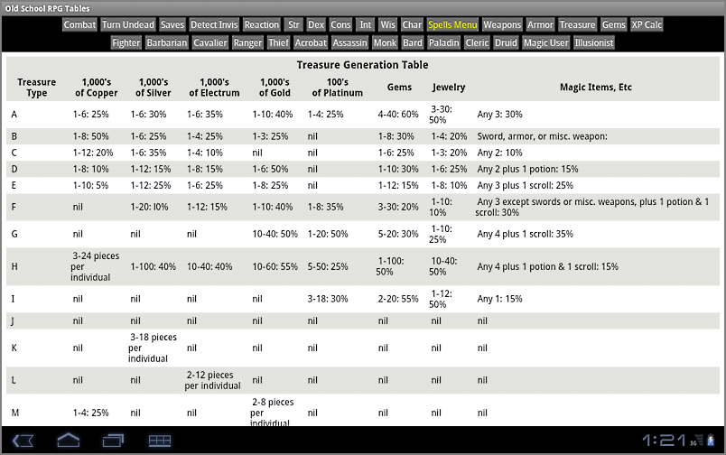 Old School RPG Tables - App on Amazon Appstore