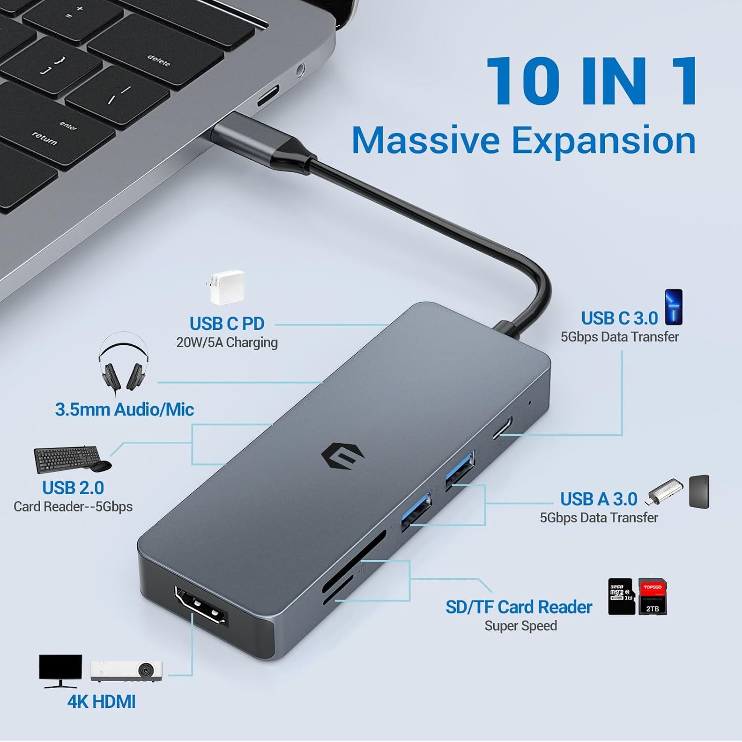 Adaptador USB C Hub – Adaptador multipuerto de doble pantalla 10 en 1 ...